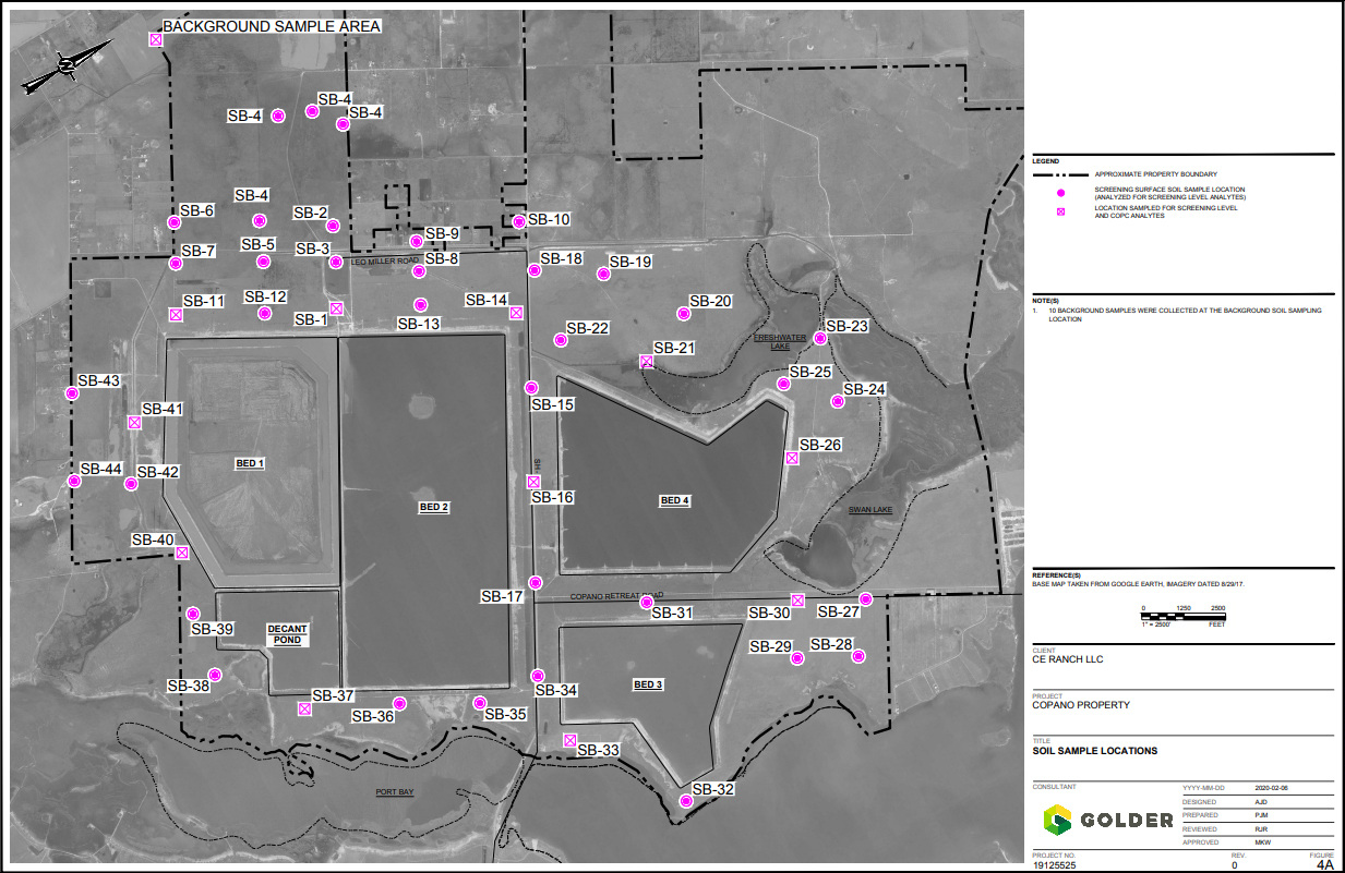 Assessments | CE Ranch